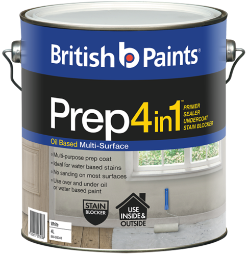 British Paints New Again | Green Colour Chart & Palette